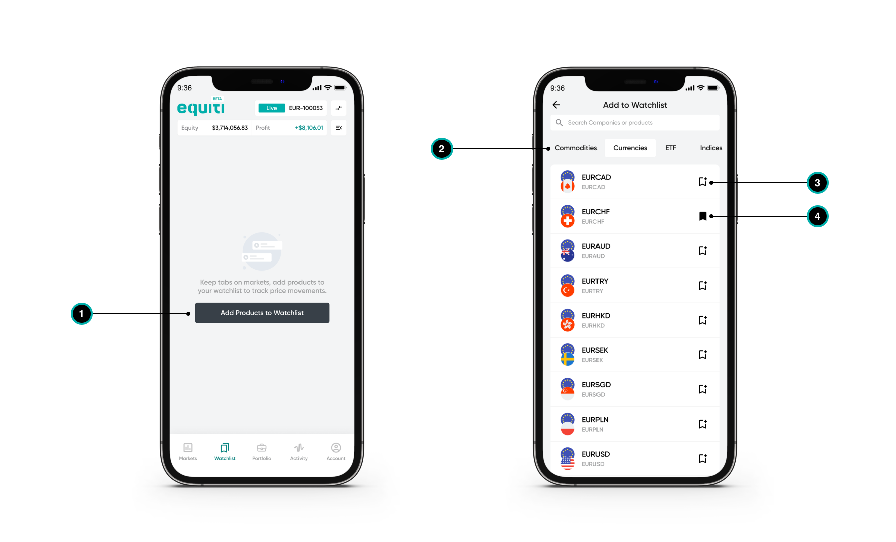 Equiti Trader mobile app - Watchlist screens overview – Equiti Securities Currencies Brokers L.L.C